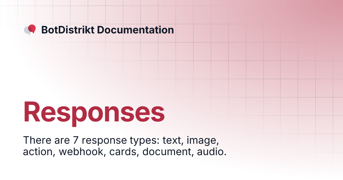 Responses | BotDistrikt Documentation